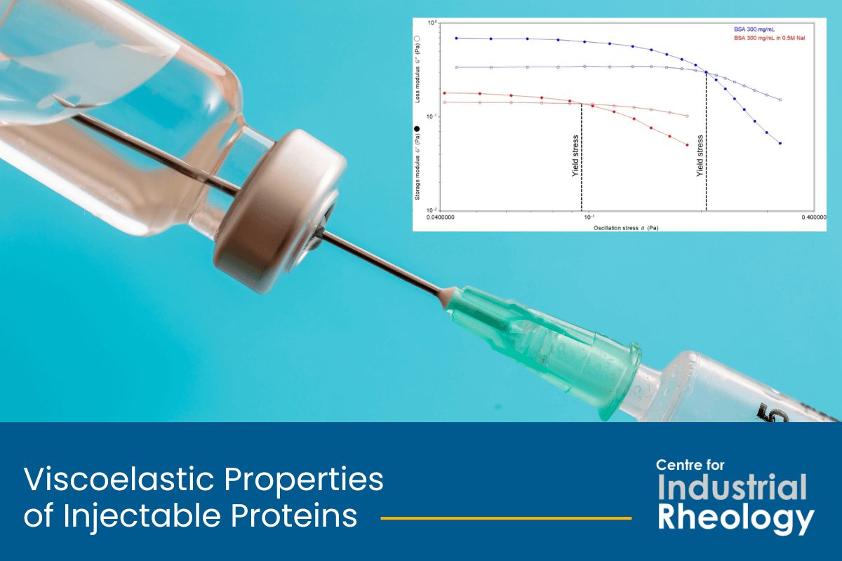 Viscoelastic Properties of Injectable Proteins - Rheology Lab