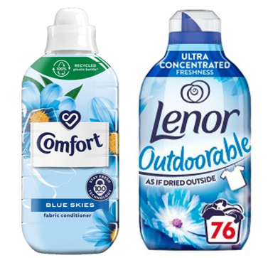 Softness, Stability and Spectroscopy: Uncovering Fabric Conditioner ...